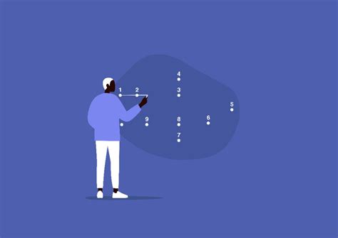 Ui Design Driven By Ux Research Uxminify