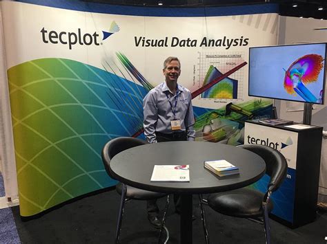Tecplot Inc On Linkedin Tecplot Cto Scott Imlay Is Presenting His