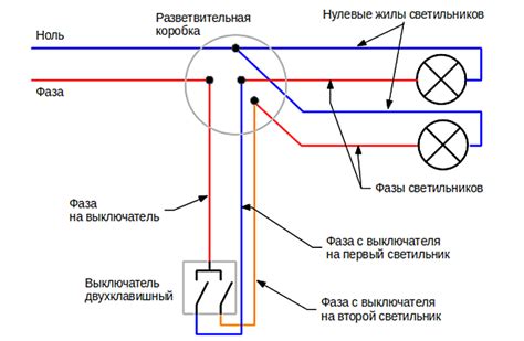 Схема подключения лампочки через выключатель одноклавишный от распределительной коробки в доме