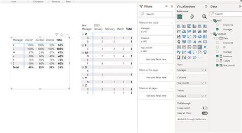 Solved How To Calculated Nested Measures Microsoft Fabric Community