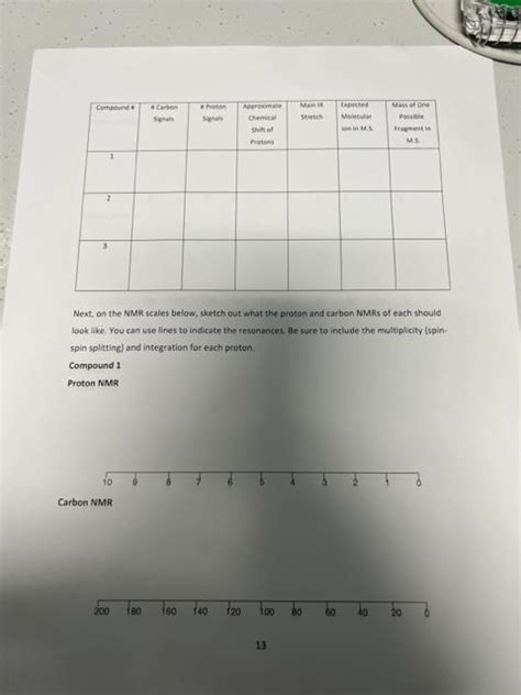 Solved Experiment 1 Determining The Structure Of An Unknown