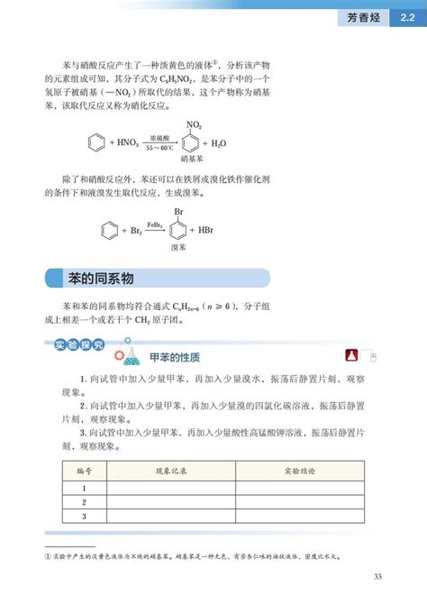 2 2 芳香烃 2020年审定沪科版高中化学选修3 高中课本 中学课本网