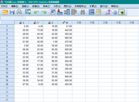Spss多元回归分析怎么操作 Spss多元回归分析数据解读 Ibm Spss Statistics 中文网站