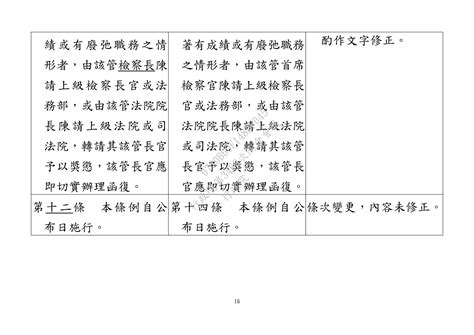 20151008法務部：「調度司法警察條例」修正草案 Ppt