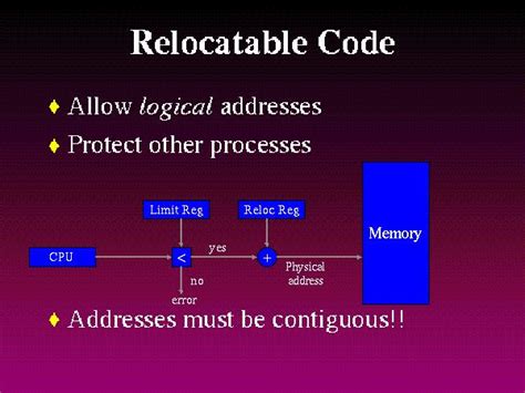 Relocatable Code