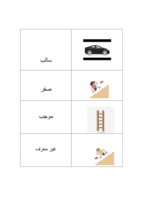 أنواع الميل Worksheet Live Worksheets