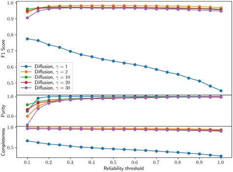 Radio Astronomical Image Reconstruction With A Conditional Denoising Diffusion Model Astronomy
