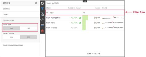 Column Filter For A Grid Item On The Web Business Intelligence Dashboard DevExpress