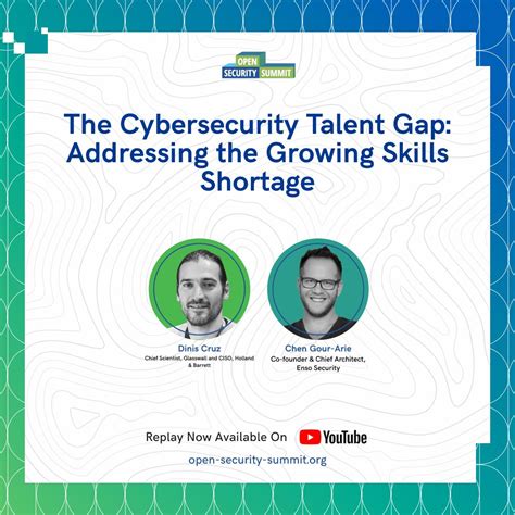 Open Security Summit Cic On Linkedin Oss2023 Cybersecurity Devsecops Cybersecuritytalent