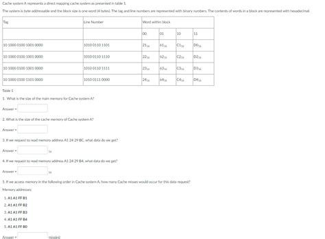 Solved What Is The Size Of The Main Memory For Cache Chegg