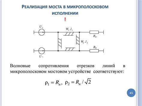 Усилители СВЧ - презентация онлайн