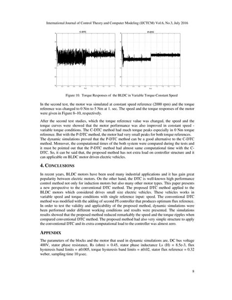 modified direct torque control for bldc motor drives pdf