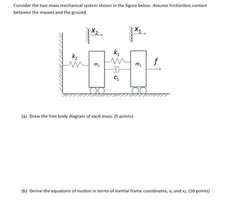 Solved Consider The Two Mass Mechanical System Shown In The Chegg