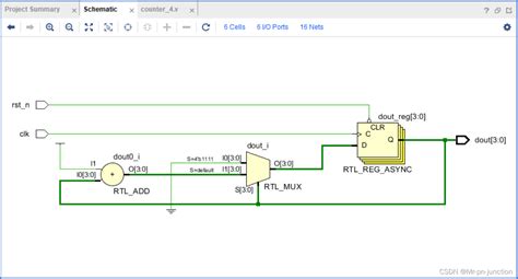 Verilog 计数器verilog计数 Csdn博客
