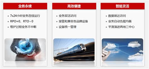 理虚实一体化全栈全场景云计算应用实训室解决方案 物联网全栈智能应用实训室 安全设计与安全评估 csdn博客
