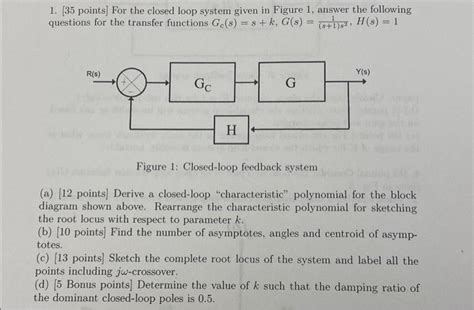 Solved Points For The Closed Loop System Given In Chegg