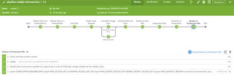 GitHub Fer9003 Devsu Devops Test Assessment For DevOps Position