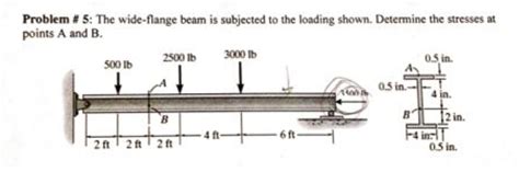 Solved The Wide Flange Beam Is Subjected To The Loading Chegg