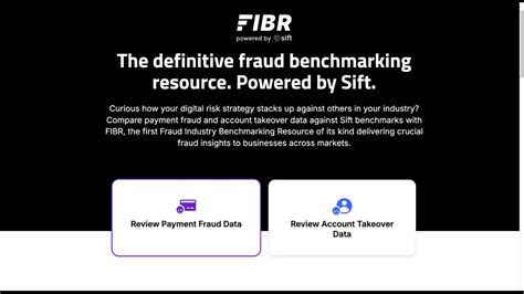 Jason Prindle On Linkedin Fibr