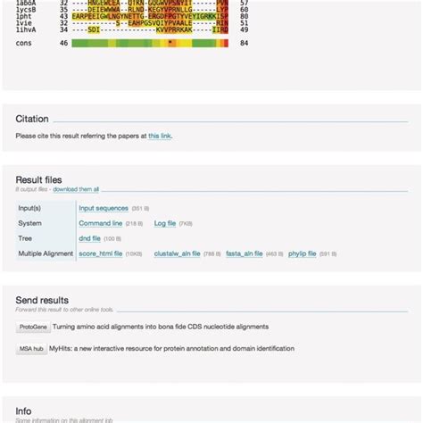 Pdf T Coffee A Web Server For The Multiple Sequence Alignment Of