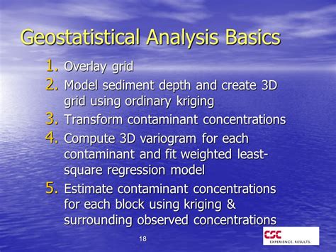 Geostatistical Modeling As A Quality Management Tool To Address