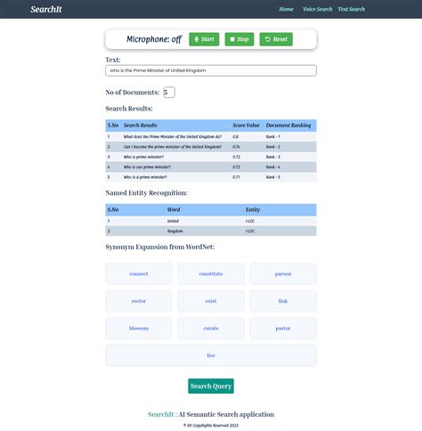 Github Santhosh2231ai Semantic Search Engine Searchit Ai Semantic