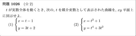 高校数学基本問題垂れ流し On Twitter 【10 図形と方程式】 4 軌跡と領域 媒介変数表示で表される曲線 T