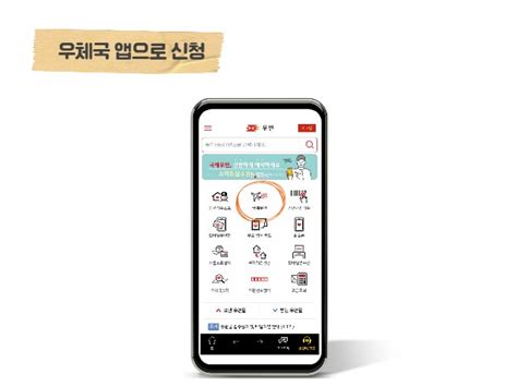 한국에서 일본으로 국제우편 Ems 항공 선편 보내기 네이버 블로그
