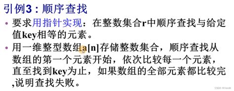 【指针】用指针访问一维数组用指针访问数组地址 Csdn博客