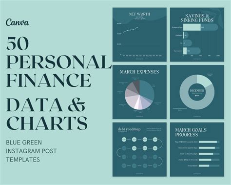 50 Personal Finance Instagram Posts For Debt Free Journey Etsy