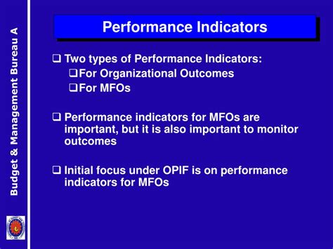 Ppt Overview Of Organizational Performance Indicator Framework
