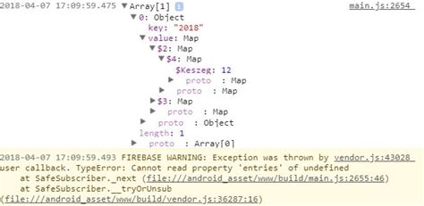 Javascript Visualising My Mapped Object With Chartsjs Stack Overflow