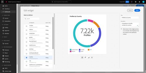대시보드용 사용자 정의 위젯 만들기 Adobe Experience Platform
