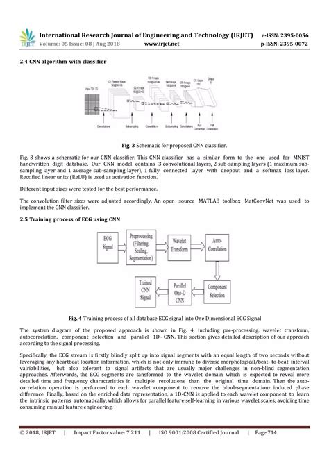 Irjet Arrhythmia Detection Using One Dimensional Convolutional Neural