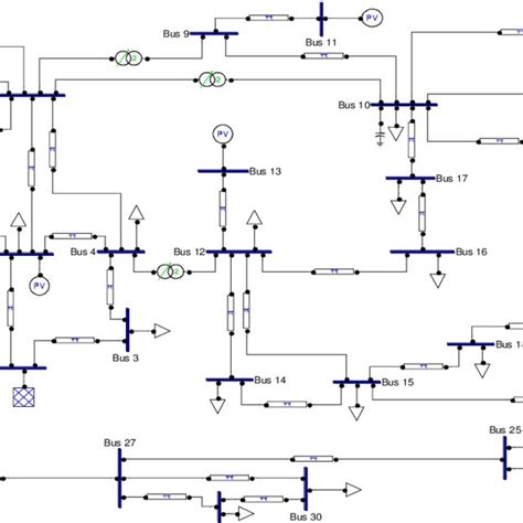 The Ieee 30 Bus Test System Download Scientific Diagram