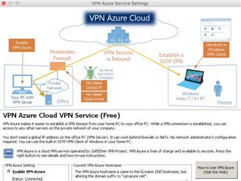Raspberry Pi をvpnサーバーにする方法 Softether Vpn
