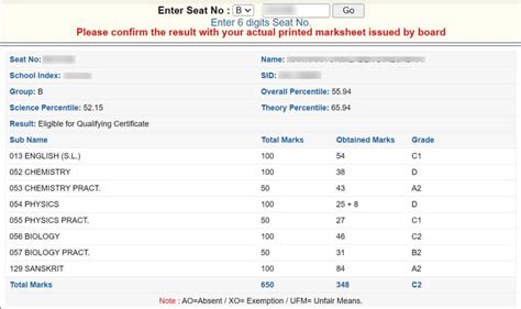 GSEB HSC Science Result 2023 Out Check Gujarat 12th Science Result At Gseb Org