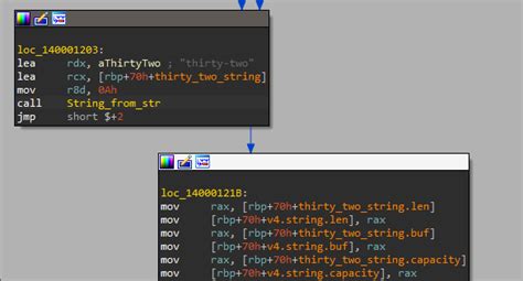 Rust Binary Analysis Feature By Feature Check Point Research