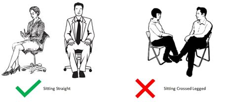 5 Body Language Mistakes To Avoid During Interview