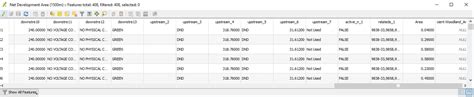 Table Join Results In Null In Qgis Geographic Information Systems