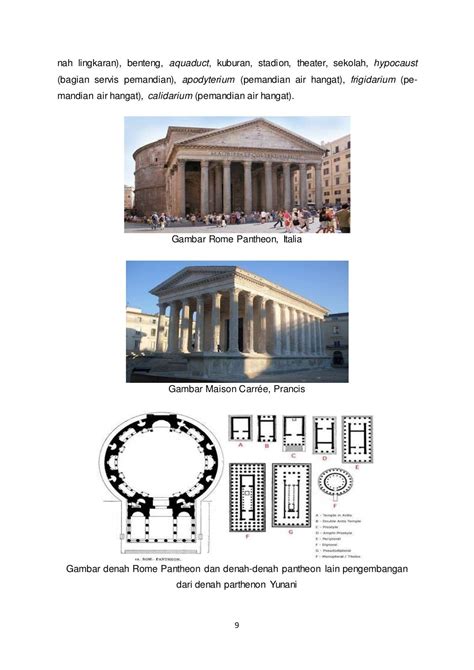 Arsitektur Klasik Dan Modern