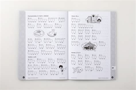 Hiragana Katakana In 48 Minutes Gallery