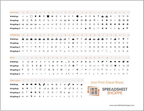 Wingdings 2 Character Map