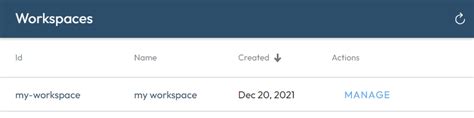 Create A Workspace General Documentation Center