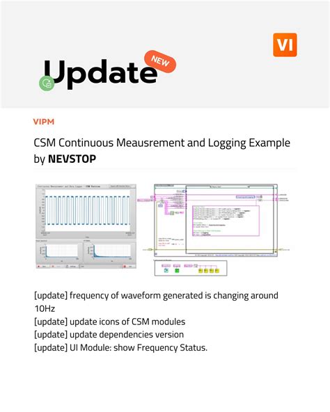 vipm discover labview tools on linkedin new update csm continuous