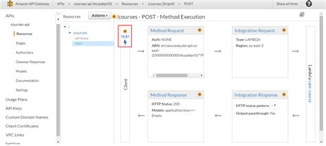 Guidespublishedfront End Javascriptbuilding A Serverless Web App On Aws Servicesarticlemd
