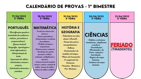 5 ANO B 2023 CONTEÚDOS DAS PROVAS 1
