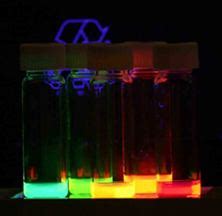Quantum Dot Display Alchetron The Free Social Encyclopedia
