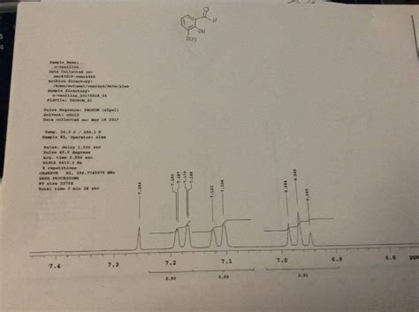 Solved Fully Label The H NMR Spectra With Peak Assignments Chegg Com