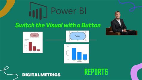 Power Bi Switch Visuals With A Button Youtube